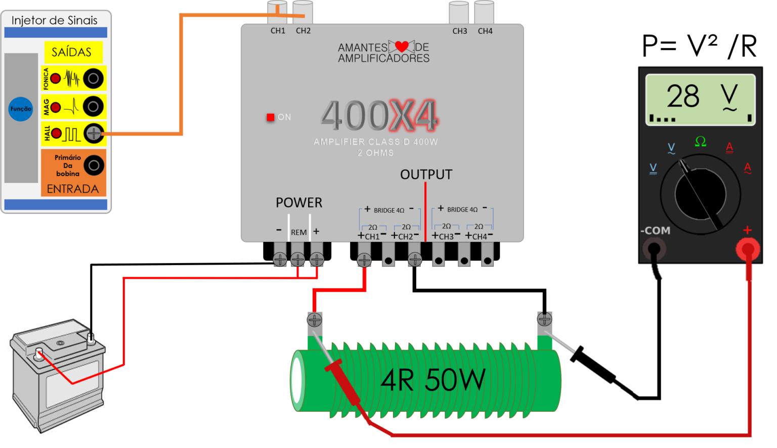 Como medir a potência RMS de amplificador com multímetro